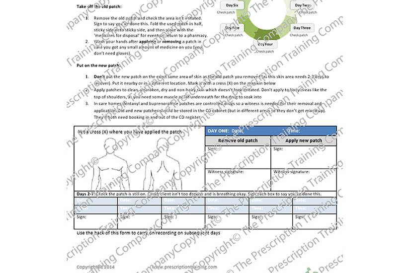 Free Downloads | Medication Training