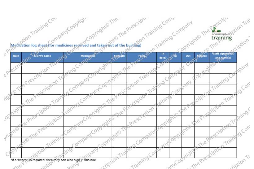 Free Downloads | Medication Training